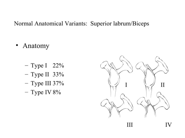 Normal anatomical variants | PPT