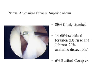 Normal anatomical variants | PPT