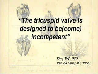 Normal anatomy of tricuspid valve | PPTX