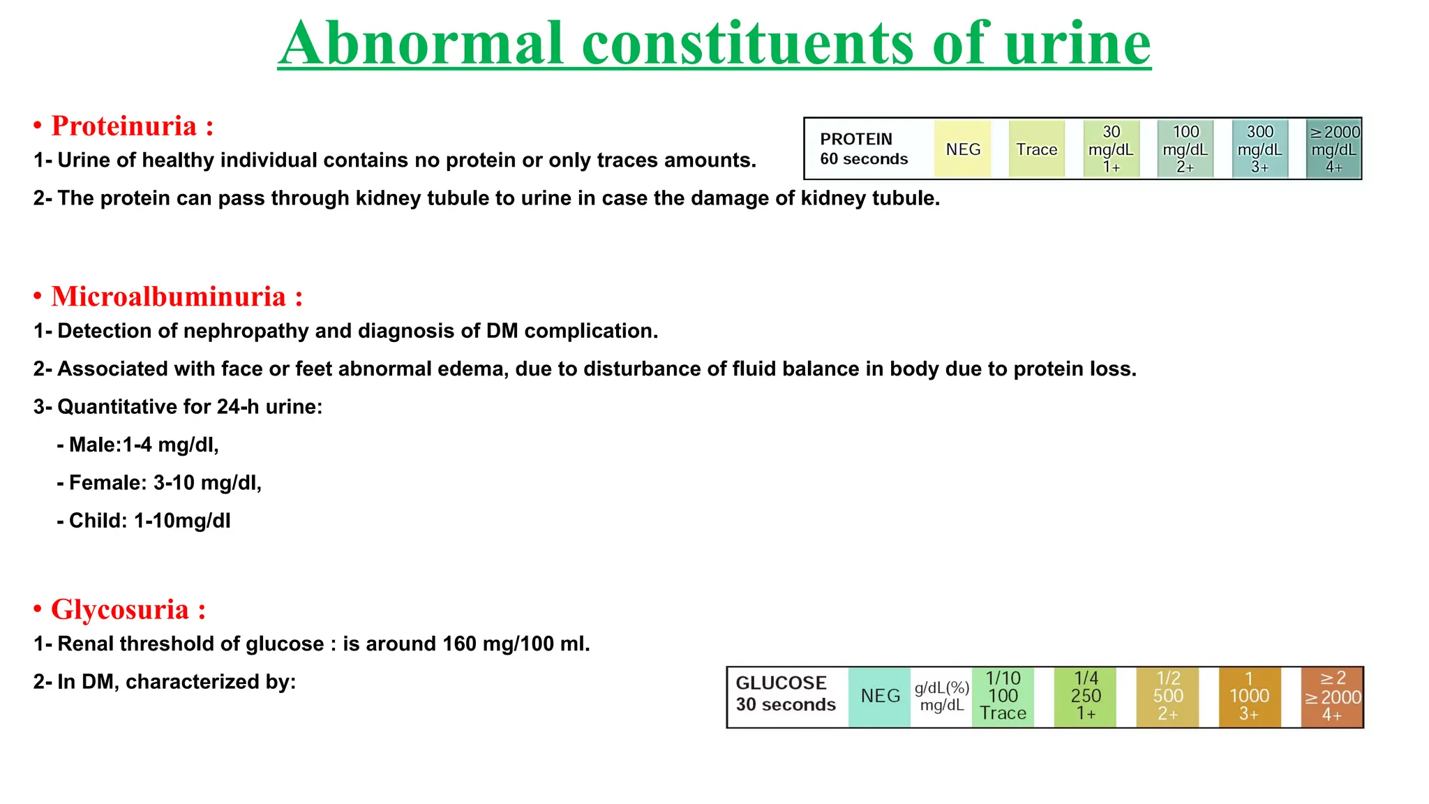 normal and abnormal constituents of urine.docx
