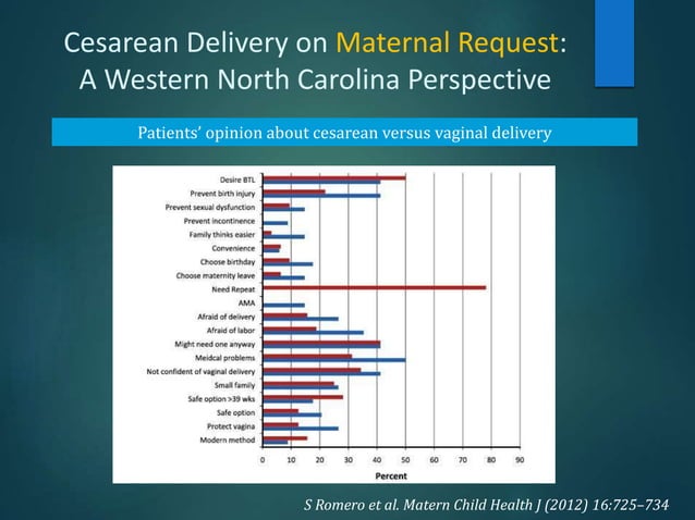 Normal and abnormal delivery 2018 | PPTX | Pregnancy | Reproductive Health