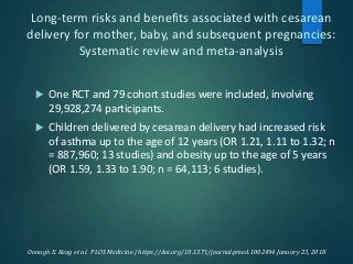 Normal and abnormal delivery Dr Falakha | PPTX