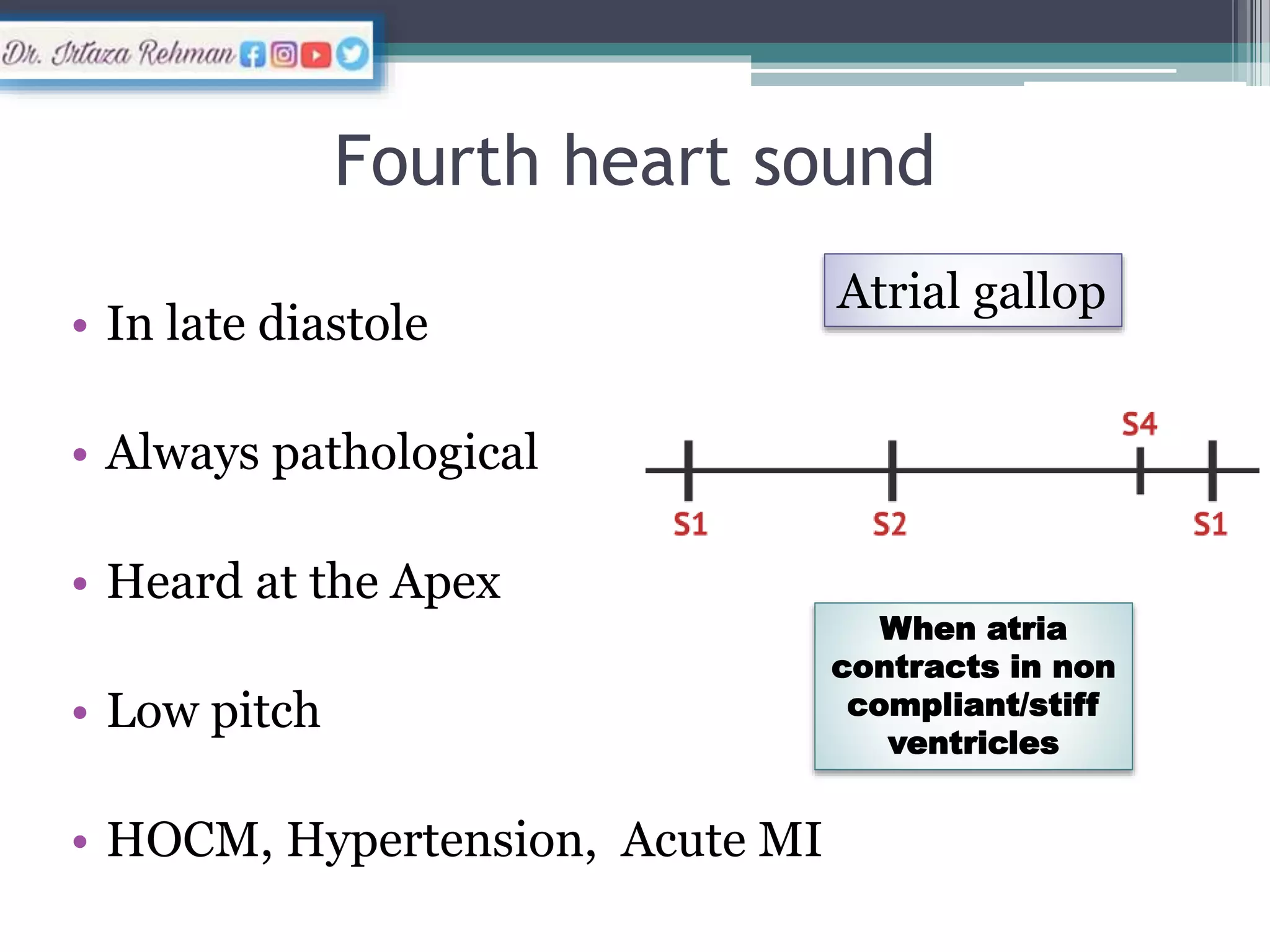 Normal and abnormal Heart sounds (Murmurs).pptx