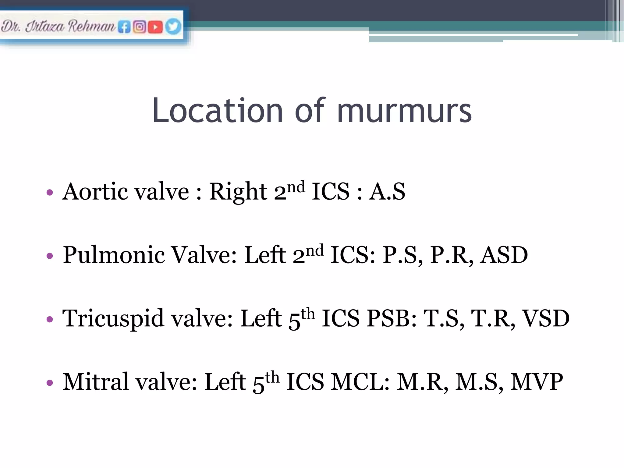 Normal and abnormal Heart sounds (Murmurs).pptx