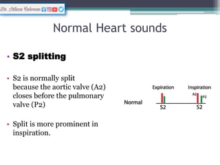 Normal and abnormal Heart sounds (Murmurs).pptx