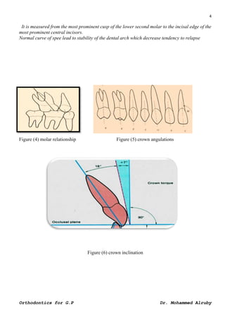 normal and abnormal occlusion for general practitioners.docx