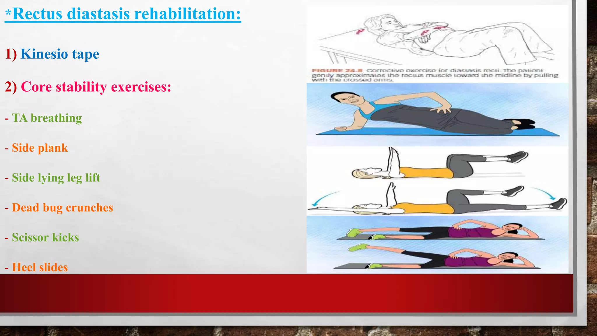 Normal and Abnormal Puerperium & Postnatal Physical Therapy Care | PPT