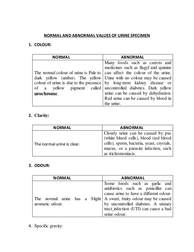 Normal and abnormal values of urine specimen