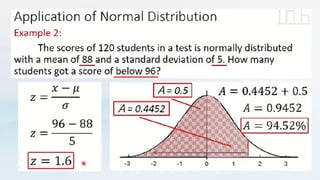 Normal and Standard Normal Distribution.pptx