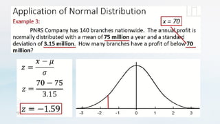 Normal and Standard Normal Distribution.pptx