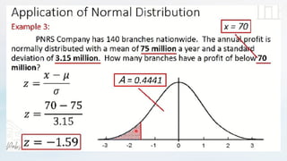 Normal and Standard Normal Distribution.pptx