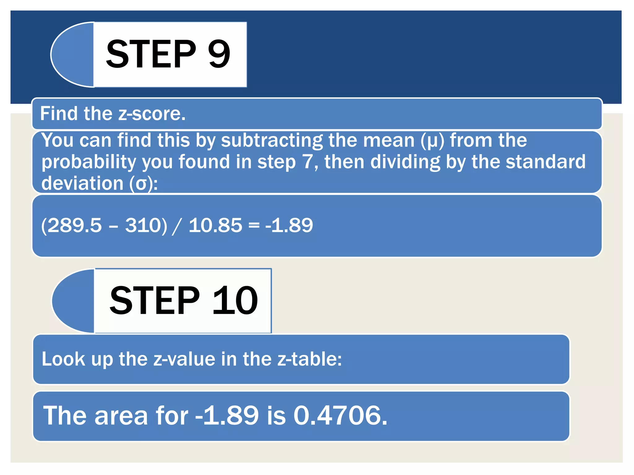Normal Approximation to Binomial Distribution.pptx