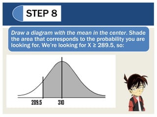 Normal Approximation to Binomial Distribution.pptx