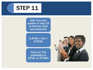 Normal Approximation to Binomial Distribution.pptx