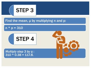 Normal Approximation to Binomial Distribution.pptx