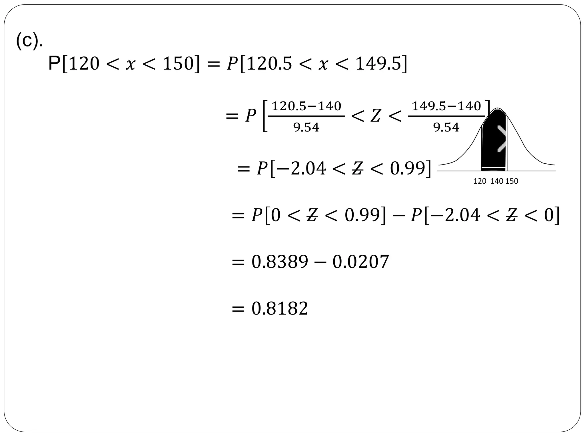 Normal Approximation To The Binomial Distribution Pptx