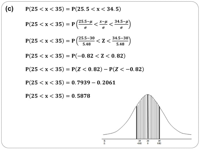 Normal Approximation To The Poisson Distribution Pptx Physics Science