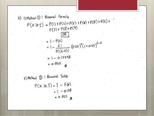 Normal Distribution, Binomial Distribution, Poisson Distribution