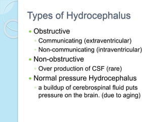 Normal Brain CT Scan Vs Hydrocephalus explained | PPTX