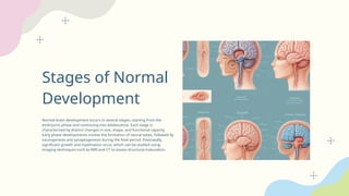 Normal Brain Development, Its Defects and congenital anomlaies.pptx