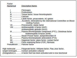 Normal coagulation | PPTX