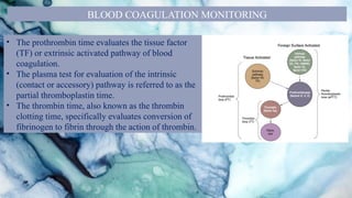 Normal Coagulation Physiology Physiologic Blood Coagulation Normal ...