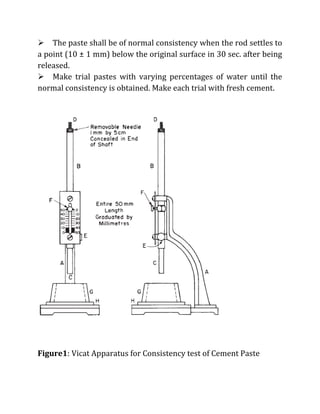 Normal consistency test | PDF