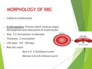 Normal constituents of Blood | PPTX