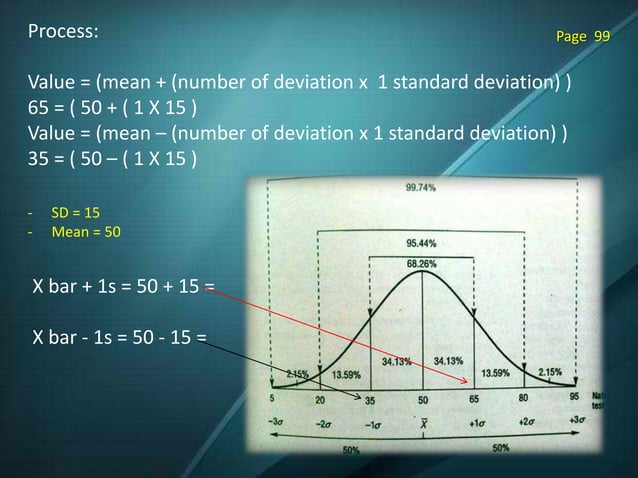 Normal Curve | PPT