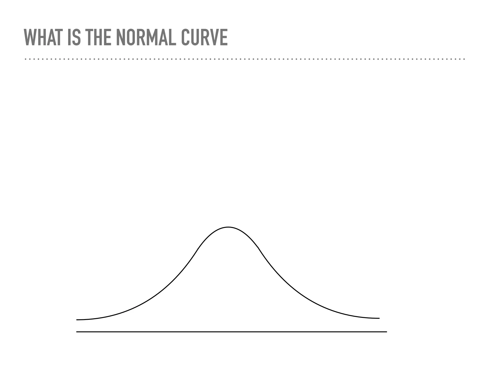 Normal curve | PDF