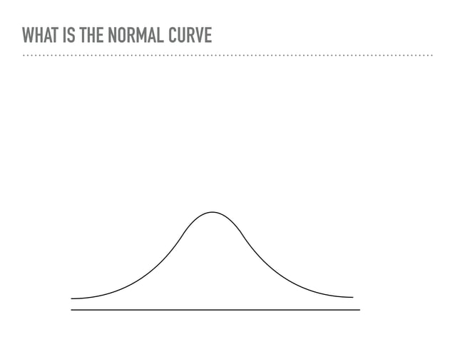 Normal curve | PDF