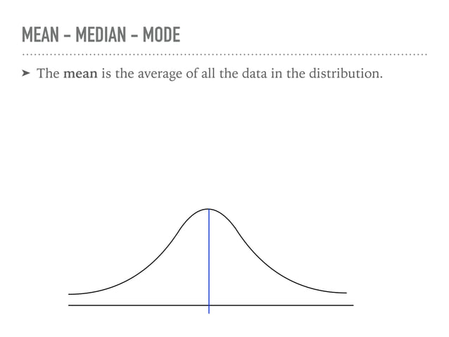 Normal curve | PDF