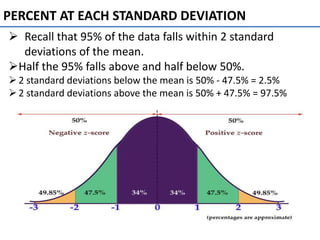 Normal curve | PPTX | Physics | Science
