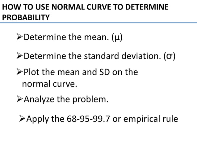 Normal curve | PPT