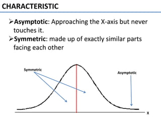 Normal curve | PPTX | Physics | Science
