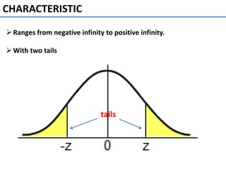 Normal curve | PPTX | Physics | Science