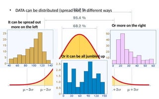 NORMAL CURVE in biostatistics and application | PPTX