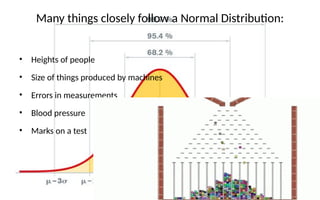 NORMAL CURVE in biostatistics and application | PPTX