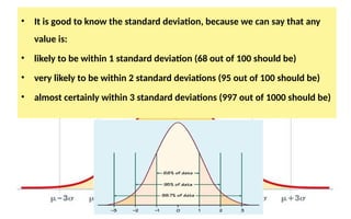 NORMAL CURVE in biostatistics and application | PPTX