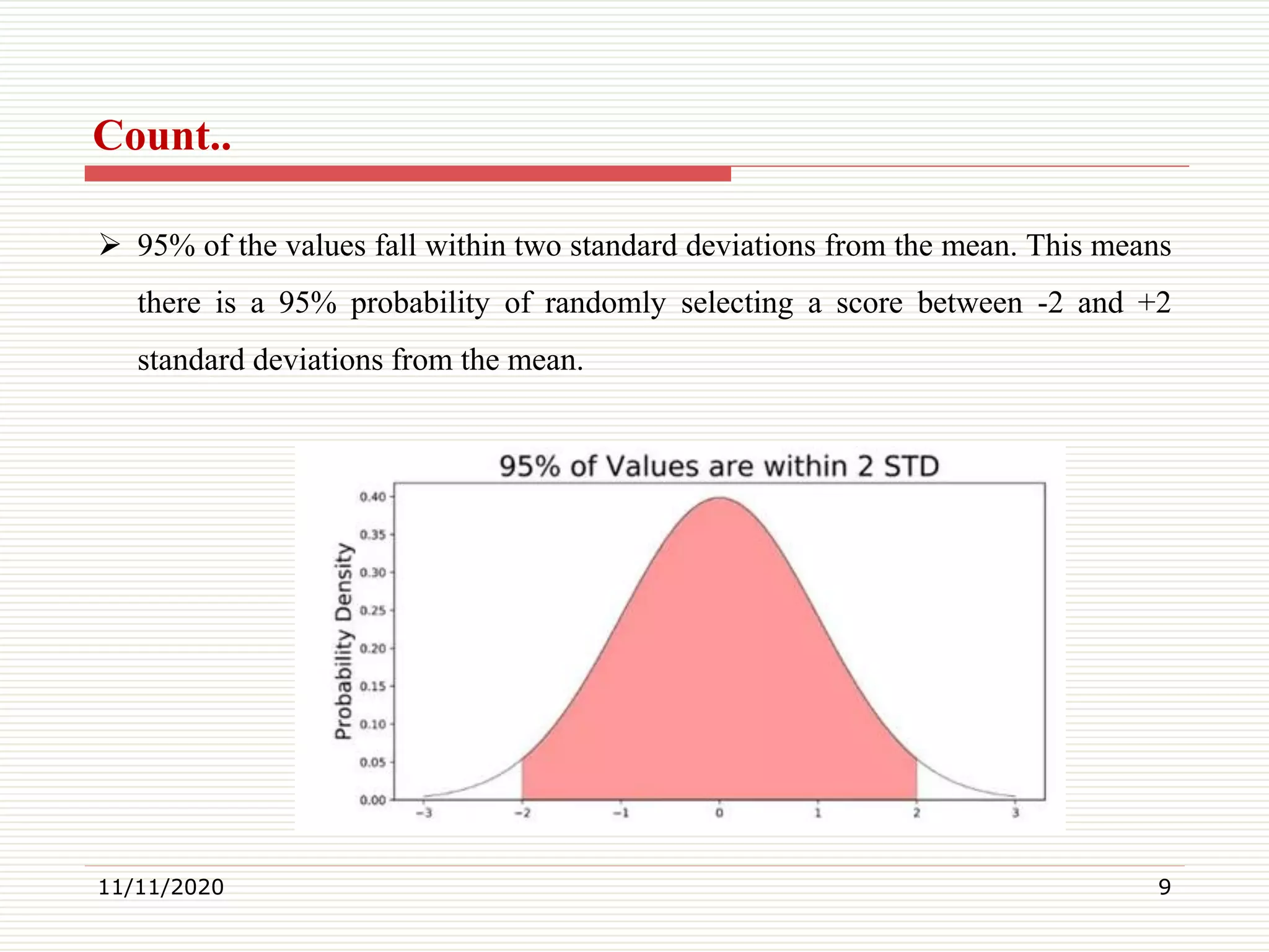 Normal Curve in Total Quality Management | PDF