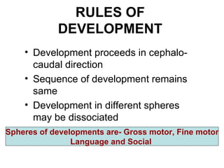 Normal development | PPT