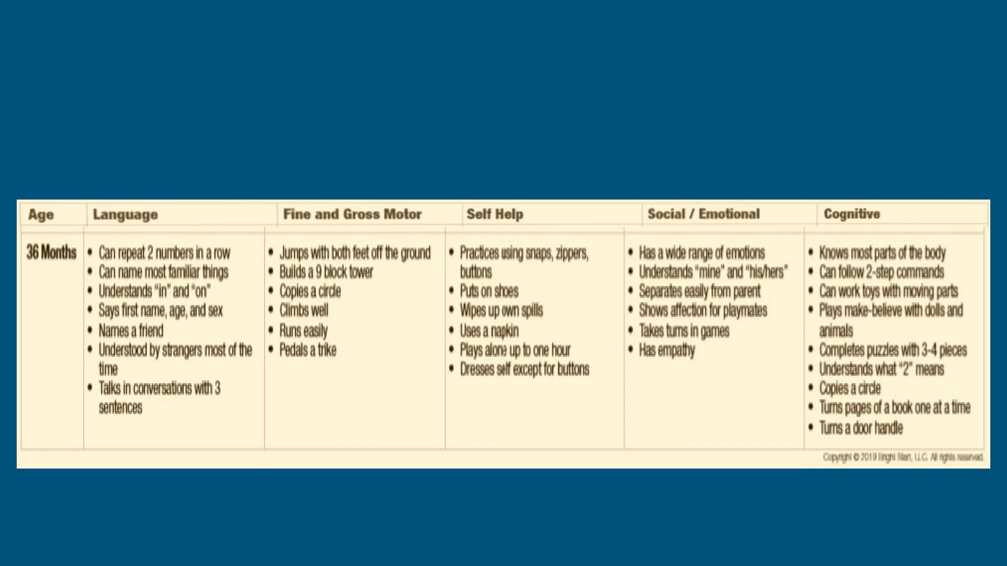 Normal Developmental Milestones.pptx medical presentation | PPTX