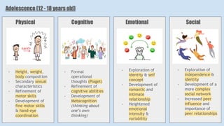 Normal development of Brain and Socialization | PDF