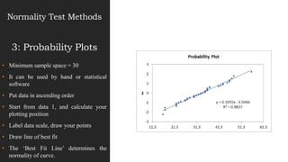 Normal distribtion curve | PPTX