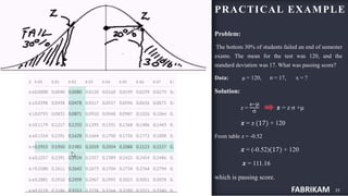 Normal distribtion curve | PPTX