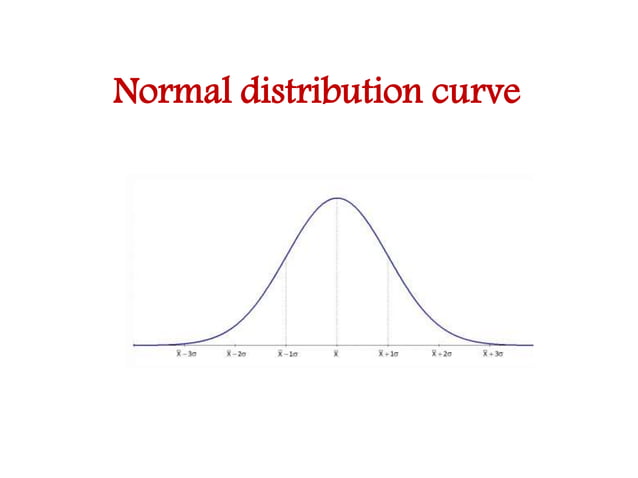 Normal distribuation curve[1] | PPT