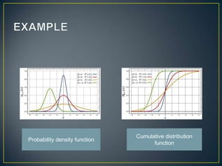 Normal distribution | PPTX