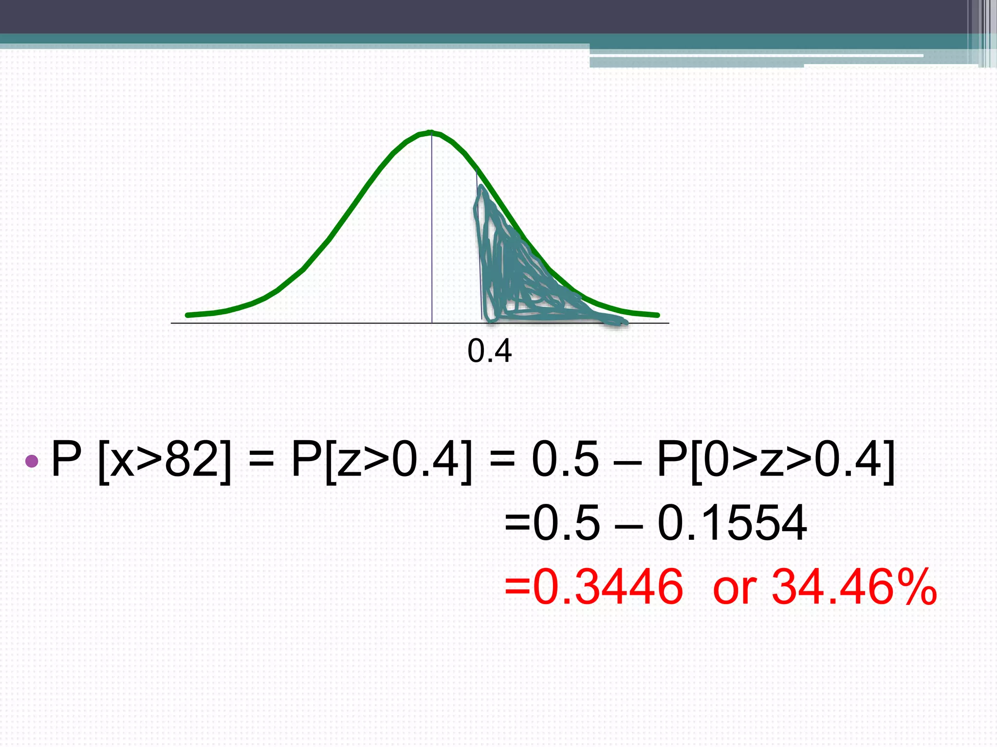 Normal distribution | PPTX