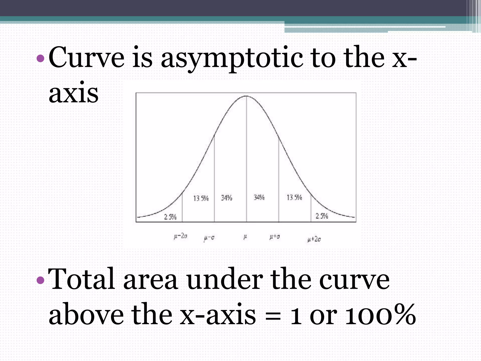 Normal distribution | PPTX