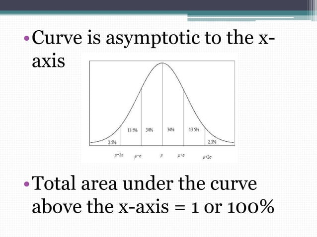 Normal distribution | PPTX
